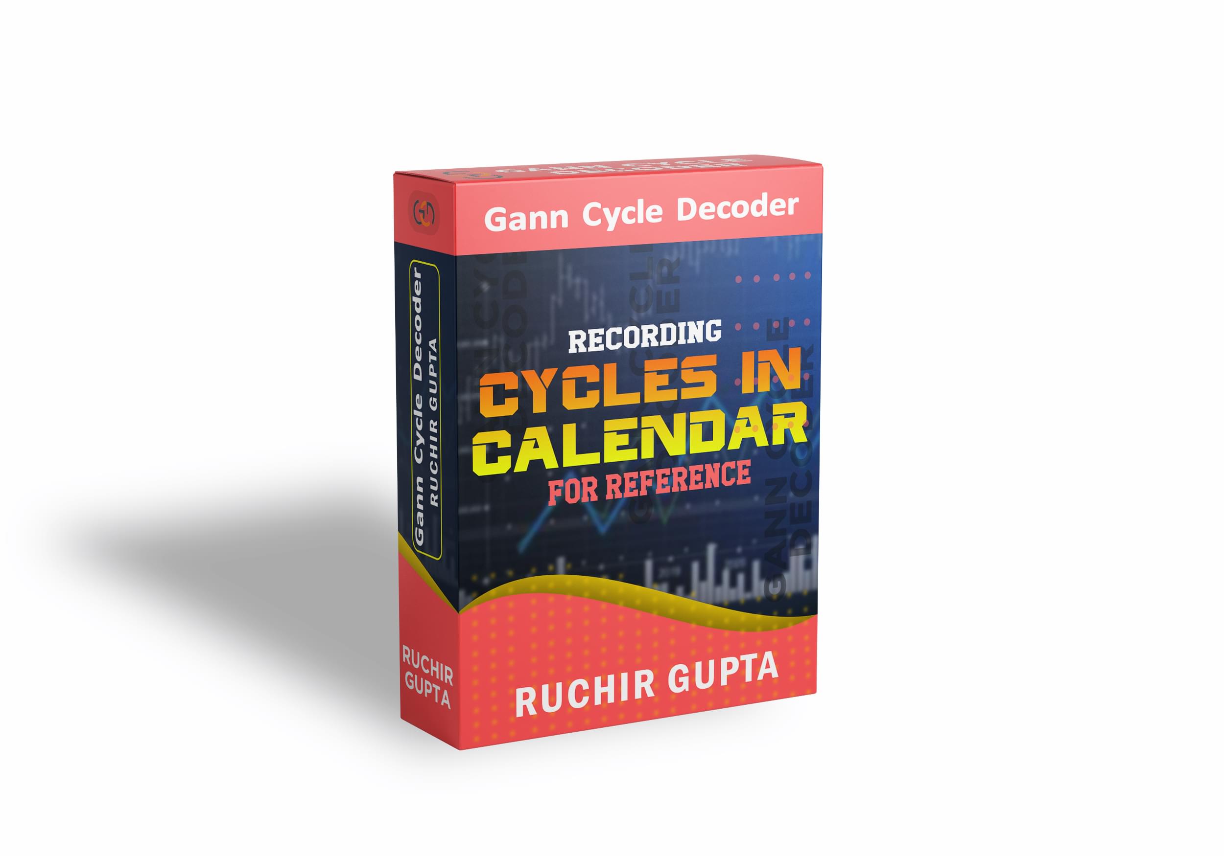 Gann Cycle Decoder